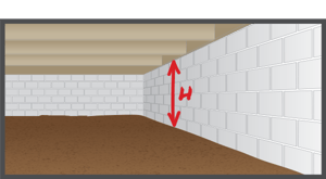 How Much Material Do I Need for My DIY Crawl Space Encapsulation?