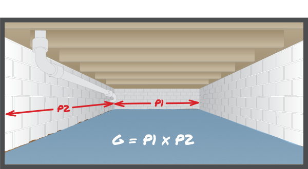 How Much Material Do I Need for My DIY Crawl Space Encapsulation?