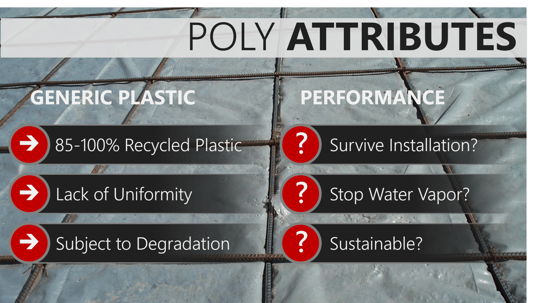 The 3 Critical Problems with Generic Poly Plastic Below a Concrete Slab