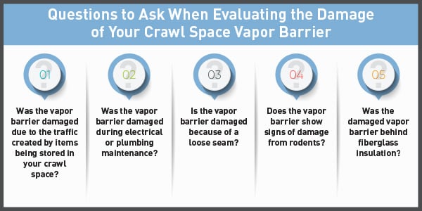 Should You Repair or Replace Your Damaged Crawl Space Liner?