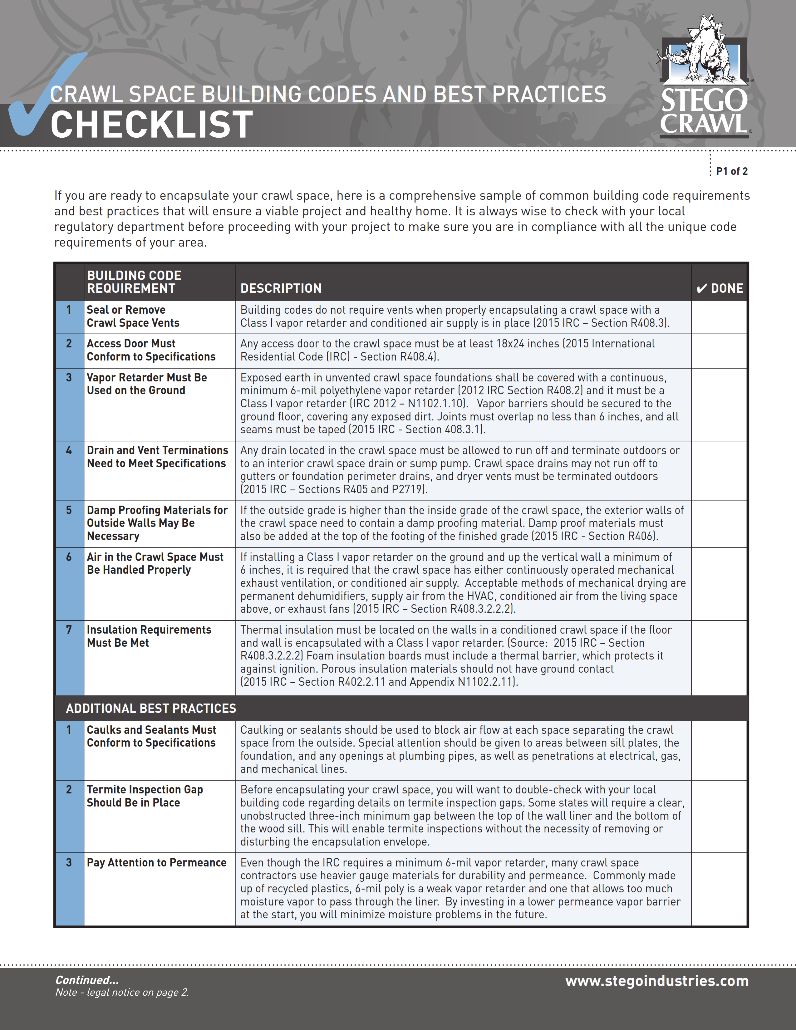 Crawl Space Building Codes