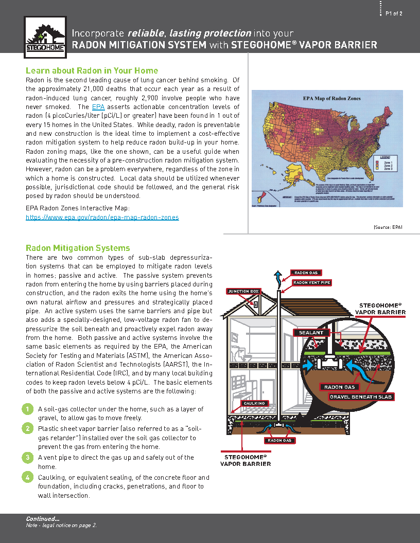 StegoHome Radon Mitigation System Guide