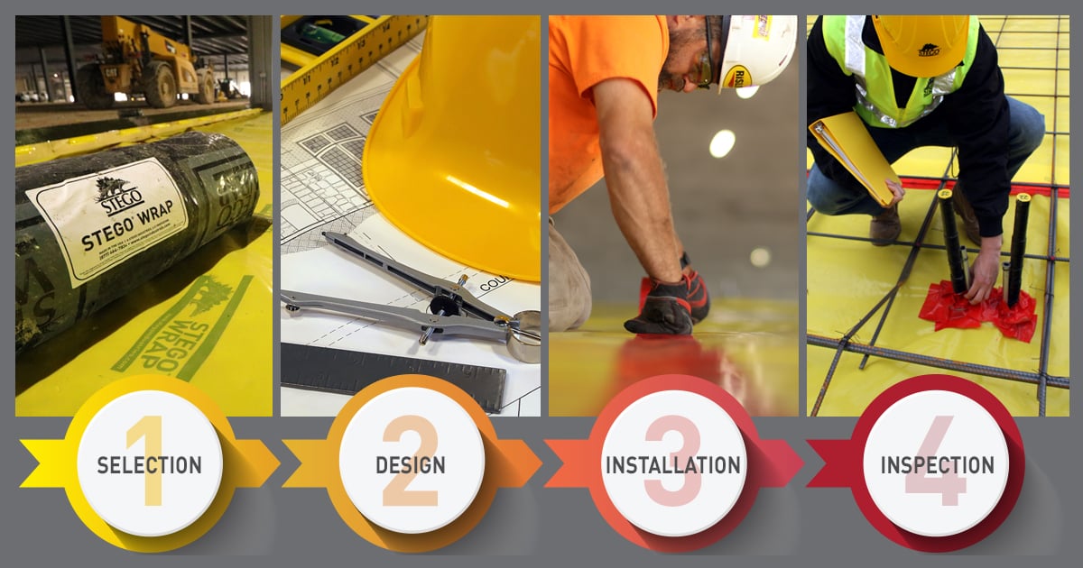 What Is ASTM E1643? Summing Up Vapor Barrier Installation Standards