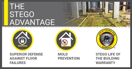 Why Stego Wrap? The Best Vapor Barrier for Below Slab Moisture Protection