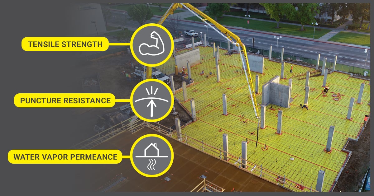 What Is ASTM E1745: Understanding the Standard and Its Classifications